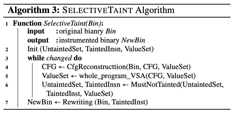 【论文笔记】SelectiveTaint: Efficient Data Flow Tracking With Static Binary Rewriting | GANGE666's Blog